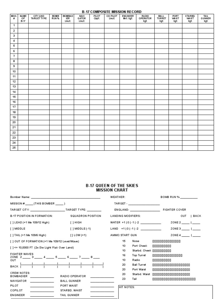 B 17 Homemade Mission Charts | PDF | Boeing B 17 Flying Fortress ...
