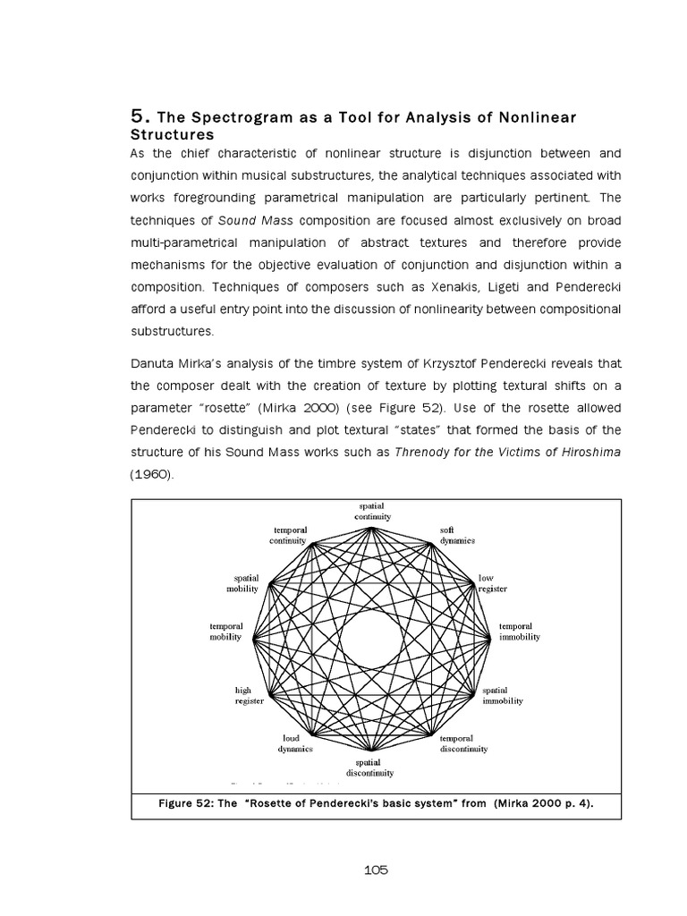 The Spectrogram As A Tool For Analysis of Nonlinear Structures | PDF ...