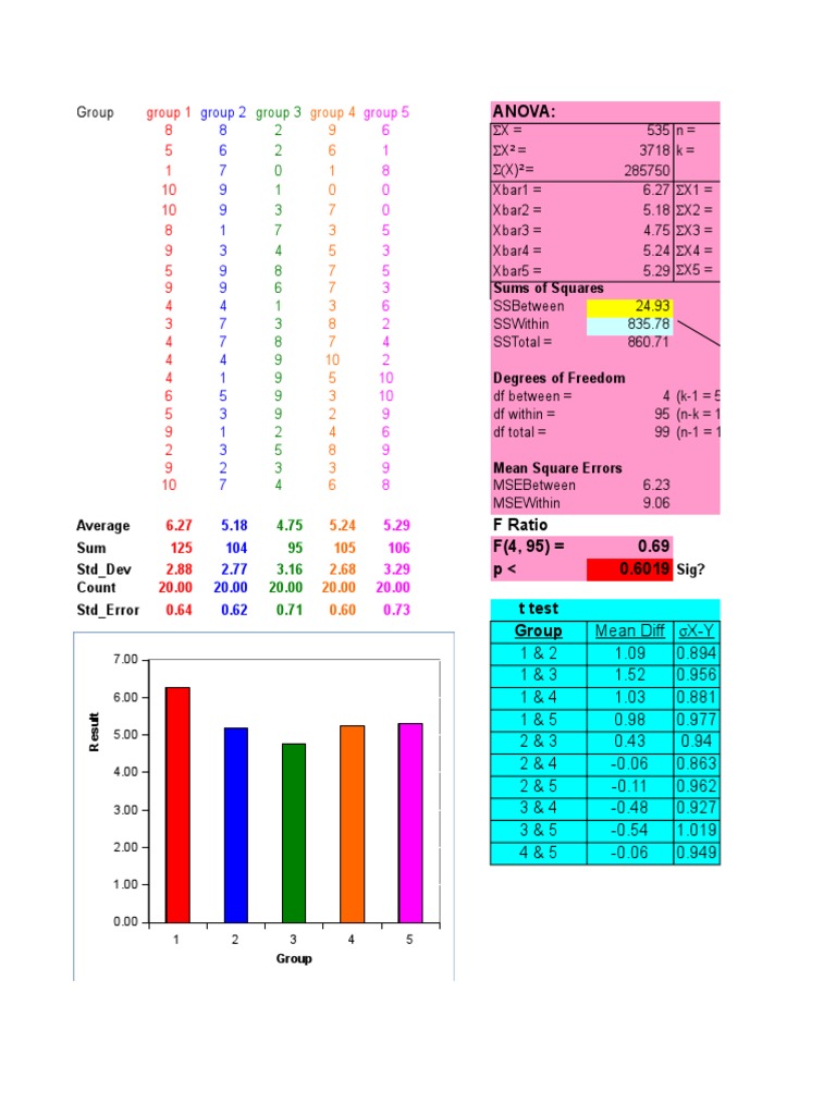 A Nova Exercise | PDF | Statistical Analysis | Teaching Mathematics