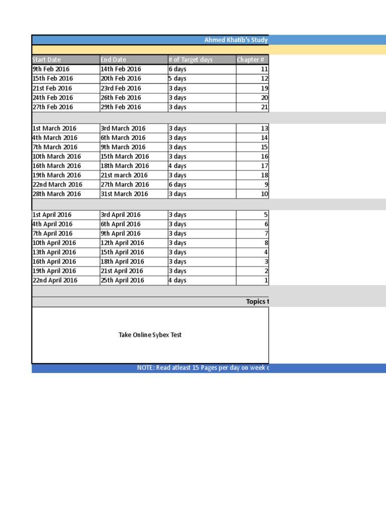 CISSP Exam Study Plan | PDF | Information Security | Secrecy