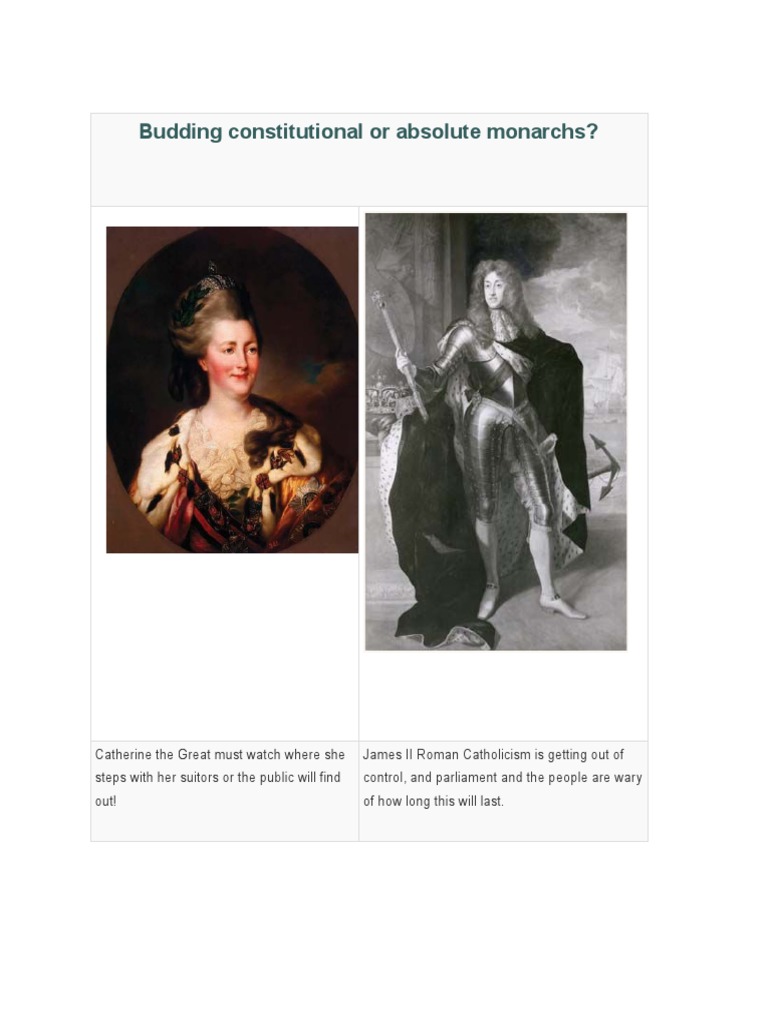 Budding Constitutional or Absolute Monarchs? | PDF | History