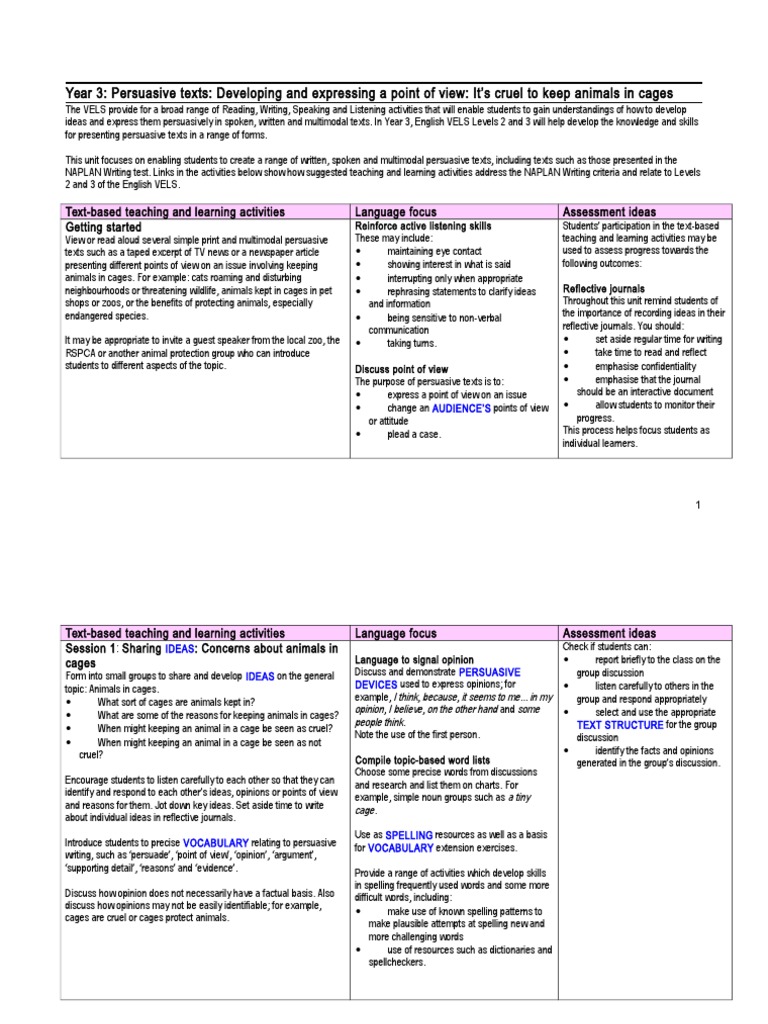 Year 3: Persuasive Texts: Developing and Expressing A Point of View: It ...