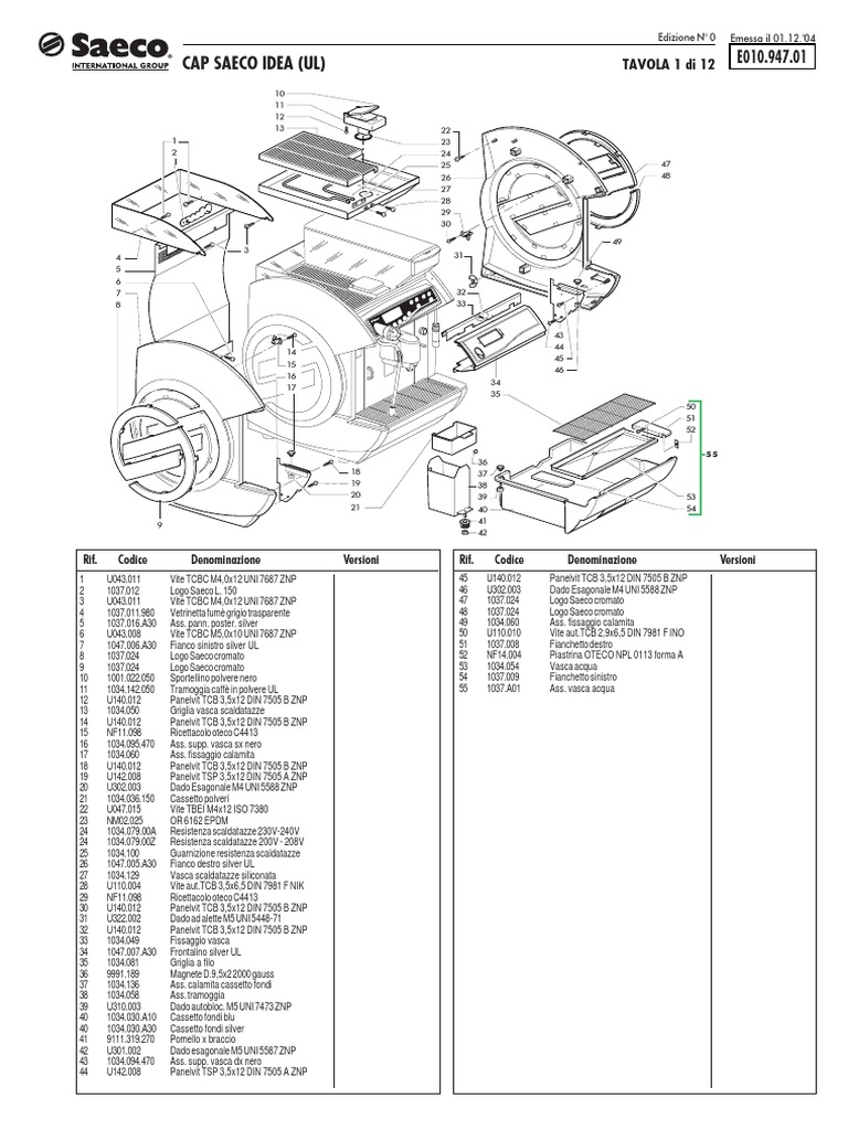 Idea Parts Diagram | PDF