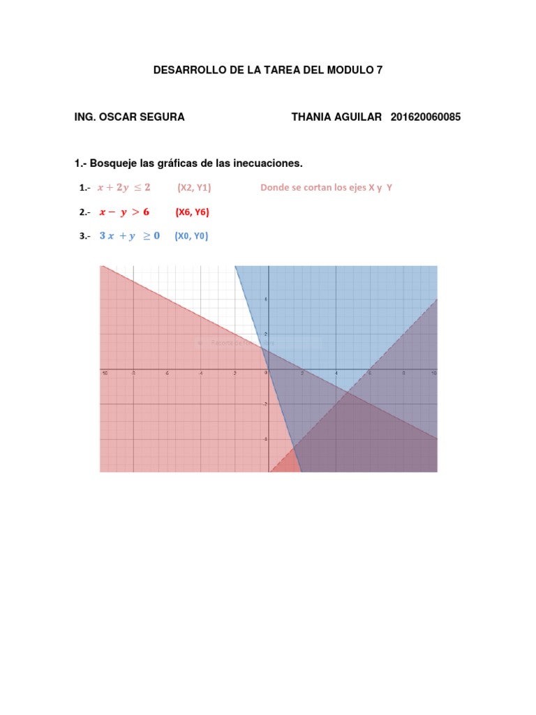 Tarea Modulo 7 | PDF