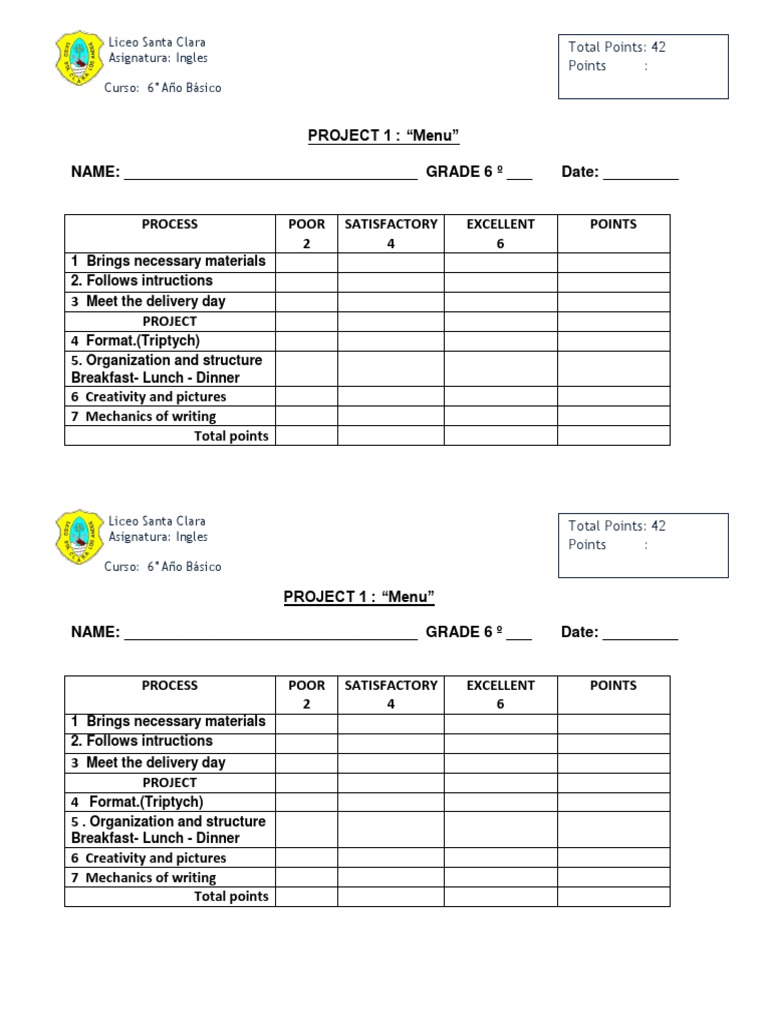Grade 6 Menu Project Evaluation Rubric | PDF | Career & Growth
