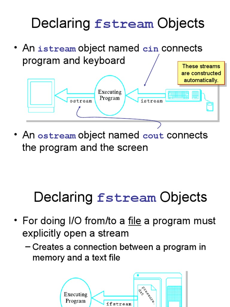 Declaring Objects: Fstream | PDF | Parameter (Computer Programming) | Input/Output