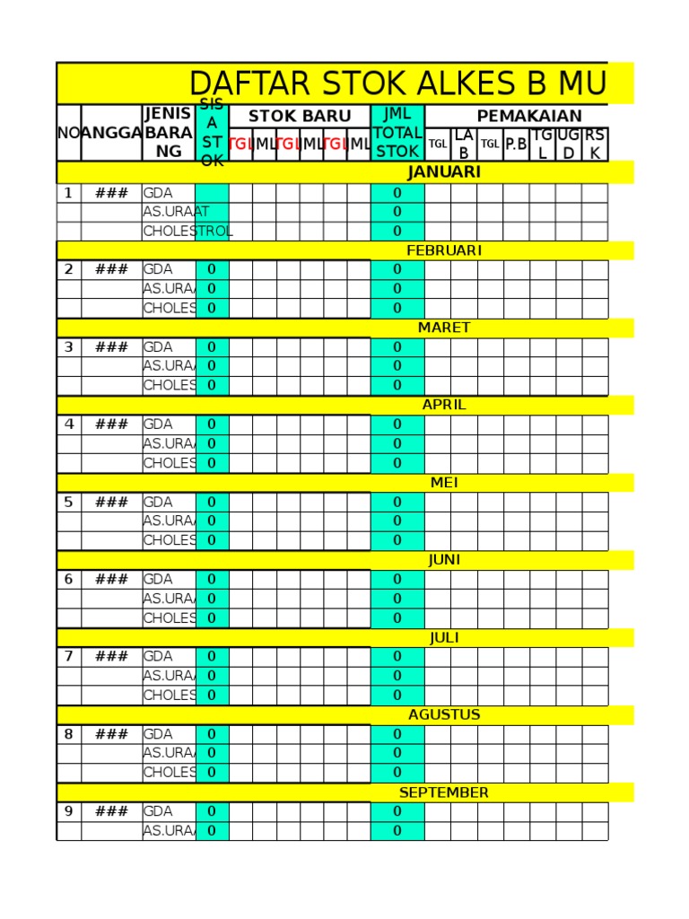 Daftar Stok Alkes Bulanan Murmin | PDF