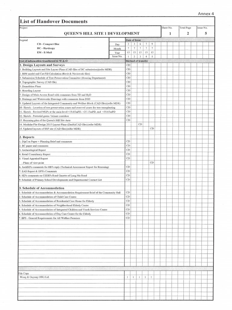 Handover Info List | PDF