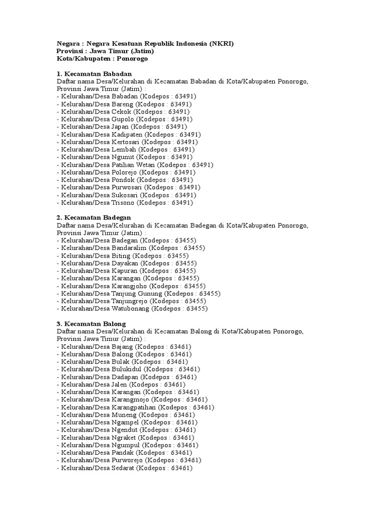 Nama Desa Dan Kecamatan Se Kabupaten Ponorogo | PDF