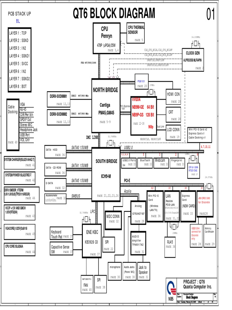 Quanta Qt6 R1a Schematics | PDF | Computer Engineering | Computer Hardware