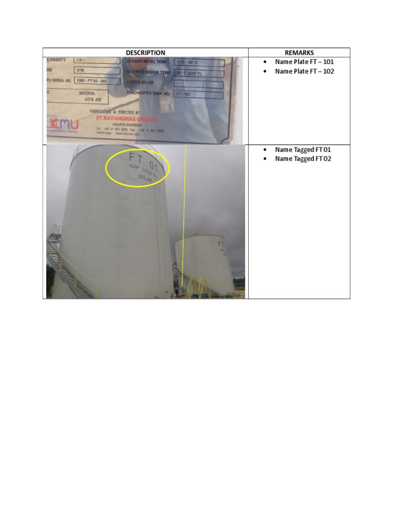 Name Plates and Tags FT Series | PDF | History