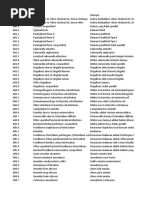 Endokrin Koding ICD | PDF