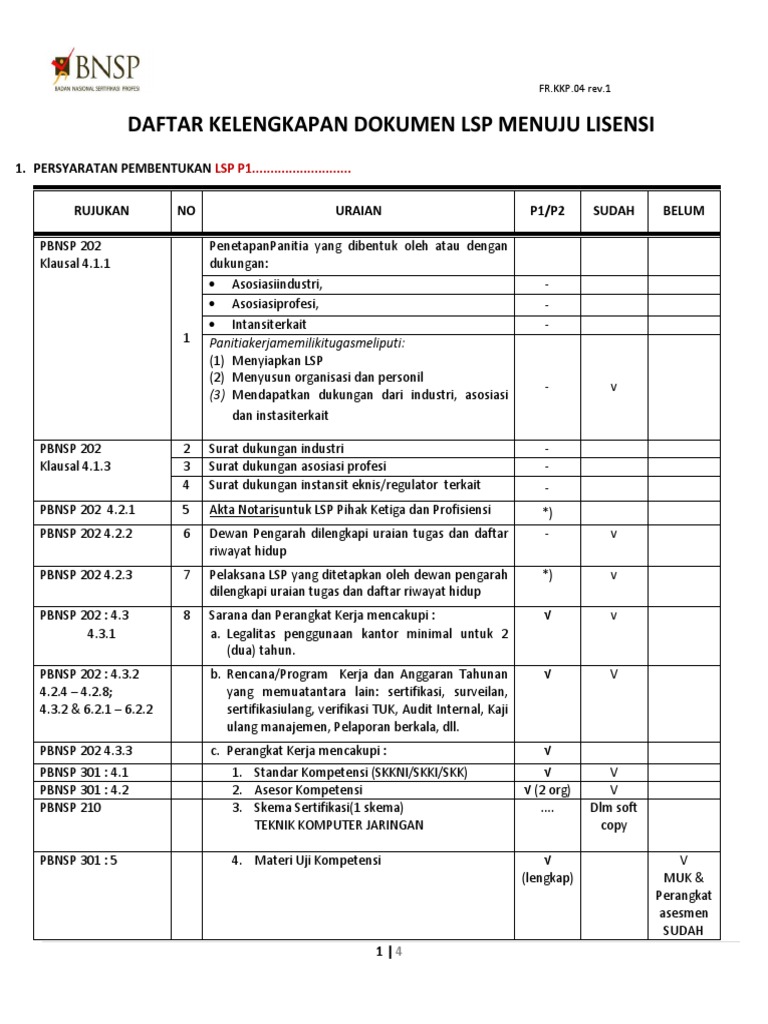 Daftar Ceklist Data | PDF