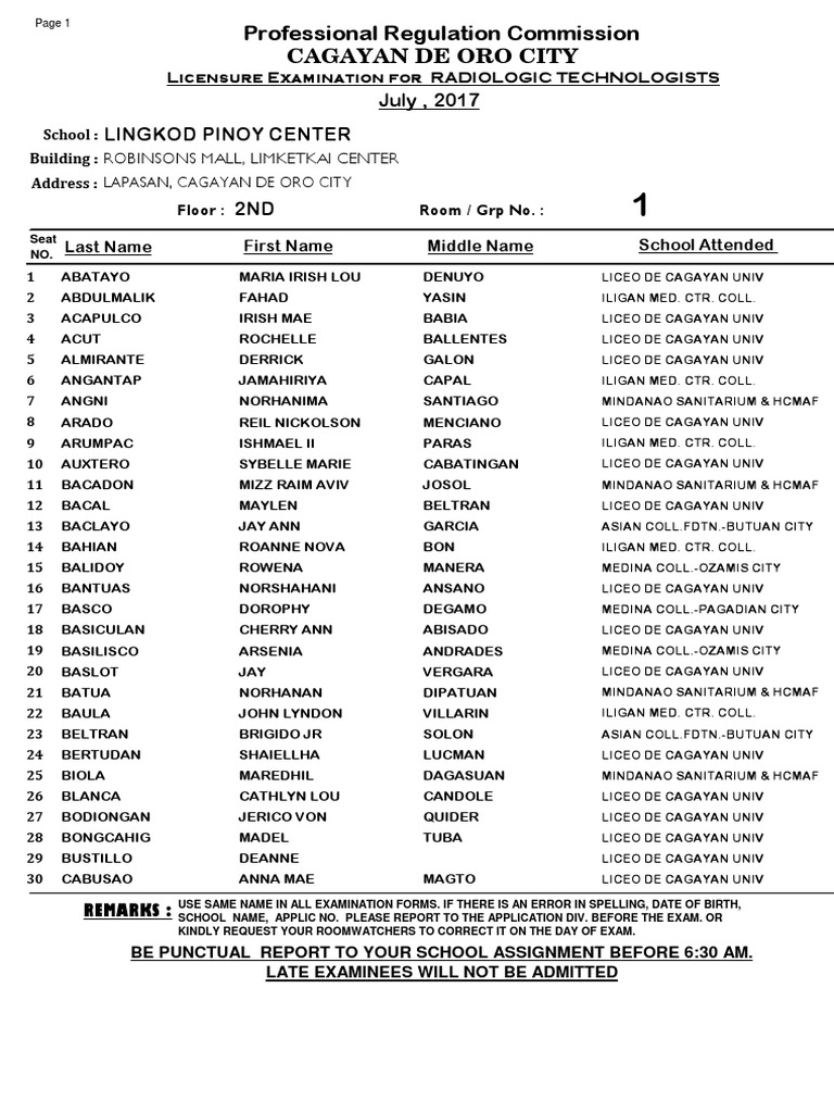 RADTECH Room Assignment 0717 CDO PDF | PDF