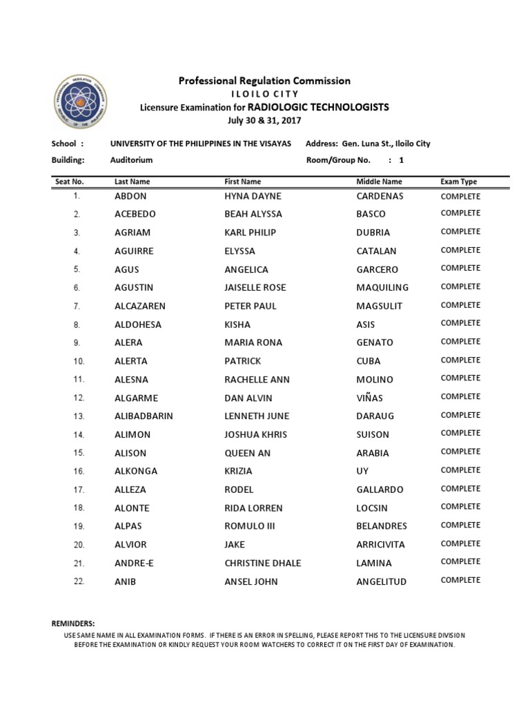 RADTECH Room Assignment 0717 Iloilo PDF | PDF | Business