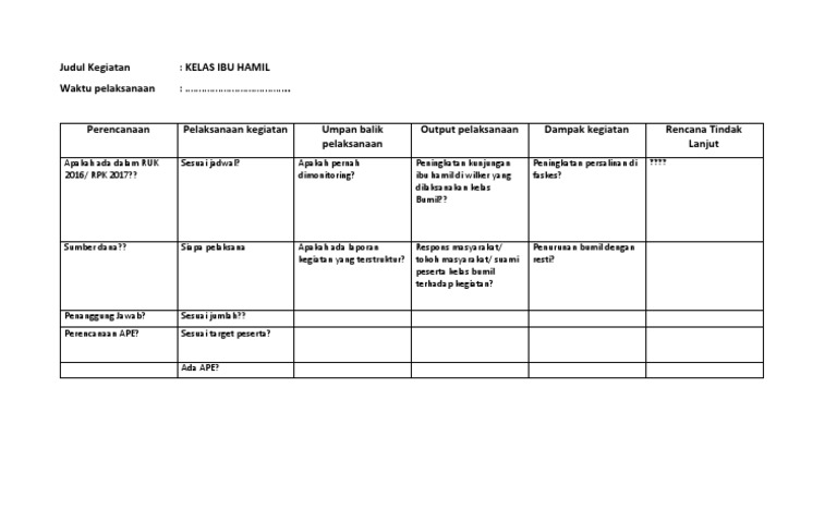 Pdca Program Ukm | PDF