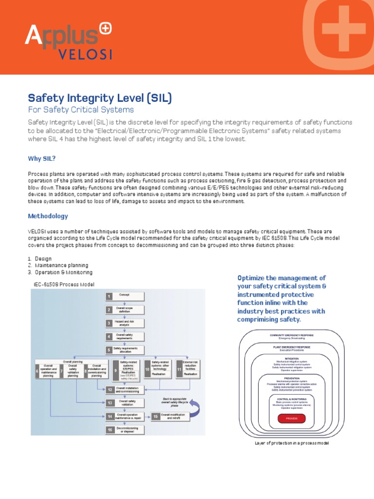 Safety Integrity Level (SIL) - 2012 Lettersize | PDF | Reliability ...