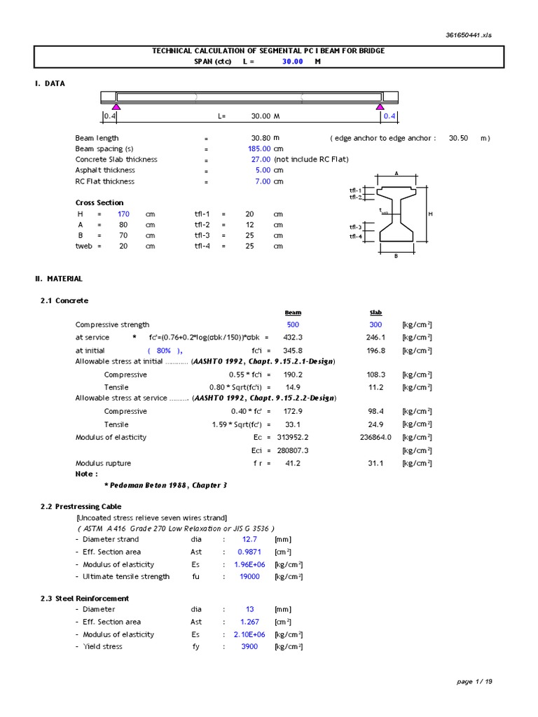 Perhitungan Balok I Girder | PDF | Beam (Structure) | Strength Of Materials