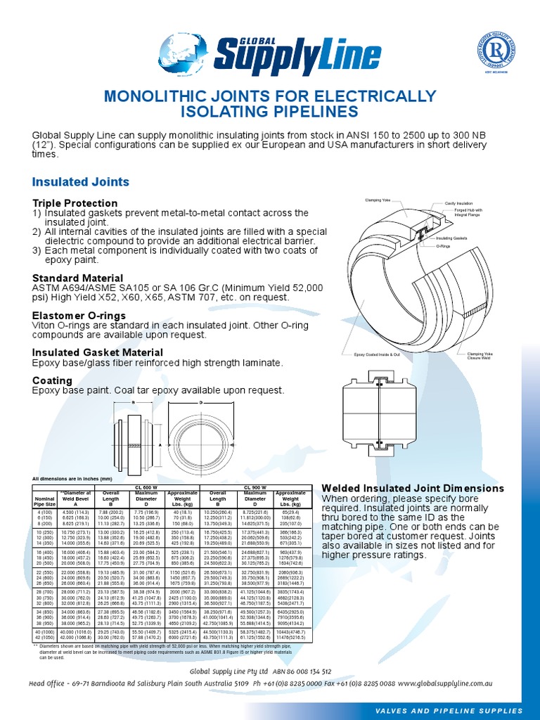 Monolithic Insulating Joints Overview | PDF | Pipe (Fluid Conveyance ...