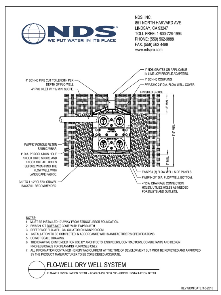 Flo Well Installation Detail Load Class A and B Gravel Installation Detail
