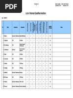 EMS & OHSMS Internal Audit Checklist | PDF | Regulatory Compliance | Audit