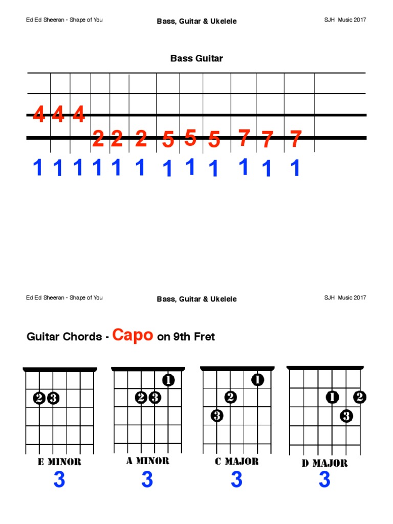 Top 11 shape of you tab Update - Chùa Phước Huệ