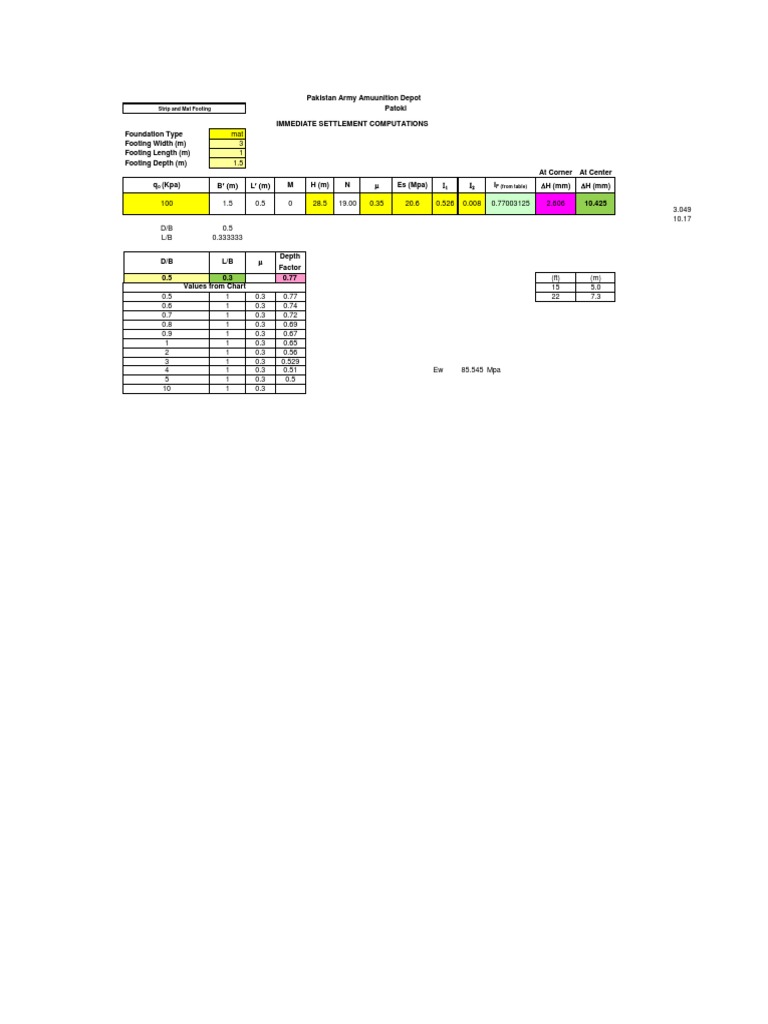 Immediate Settlement (Mat) | PDF | Nature