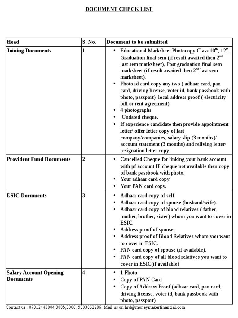 Document Checklist | Identity Document | Cheque