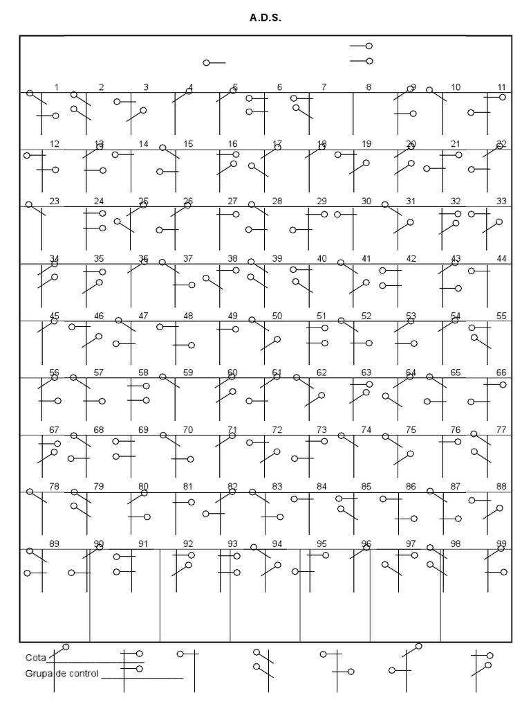 Test Atentie Distributiva Semnale - ADS | PDF