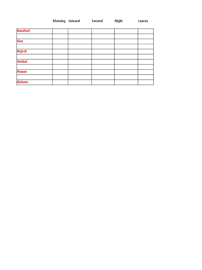 Shift Plan JULY 2017 - Roaster | PDF