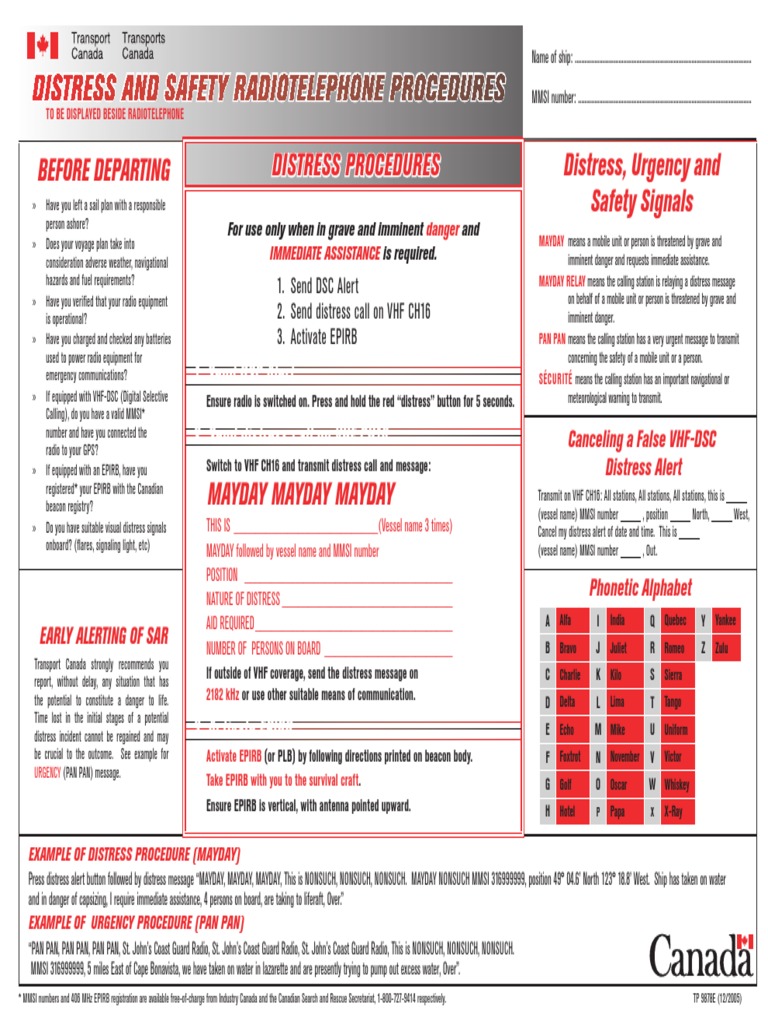 Distress Procedure | Search And Rescue | Rescue
