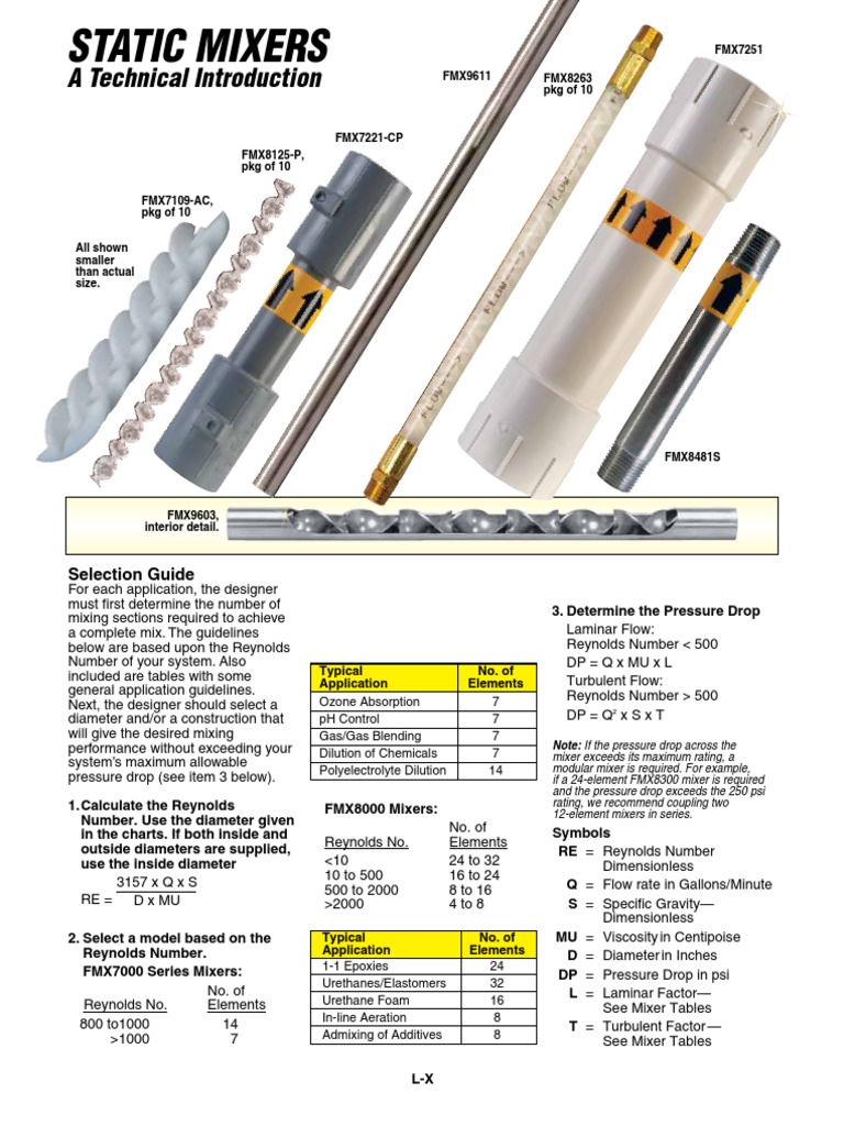 FMX Static Mixer | PDF | Reynolds Number | Pipe (Fluid Conveyance)
