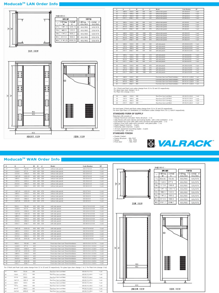 Overall Val Rack | PDF | Cars Of The United States | Wheeled Vehicles