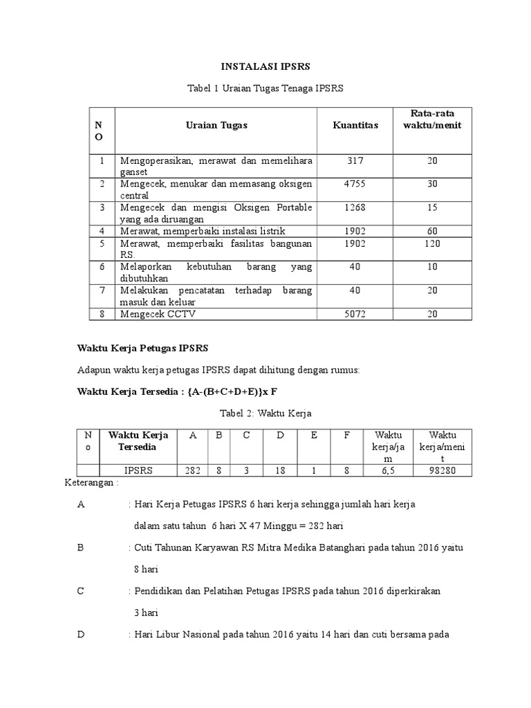 Instalasi Ipsrs | PDF