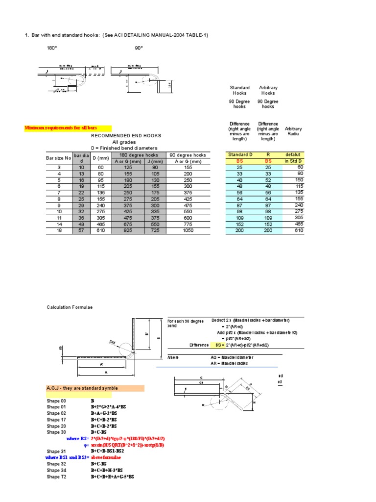 ACI Standard Hook Dimensions for Rebar | PDF