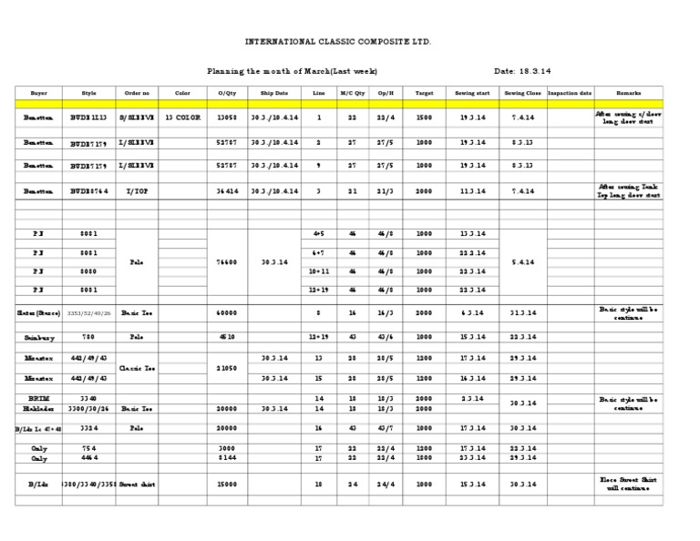 Line Planning - '14 March | PDF | Clothing | Fashion