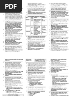 EKG Findings and Arrhythmias - USMLE Step 2 CK Exam | PDF | Cardiac ...