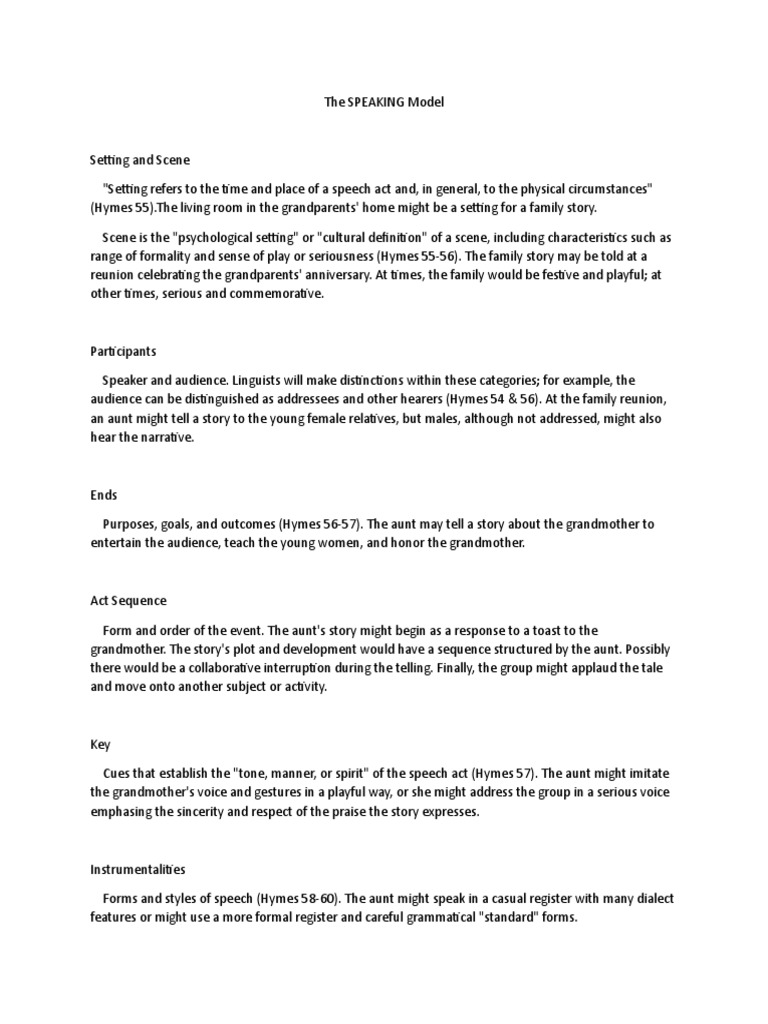 The Speaking Model | PDF | Narrative | Linguistics