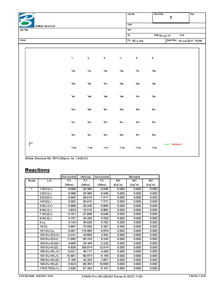 Reaction Load | PDF | Intellectual Works | Computing