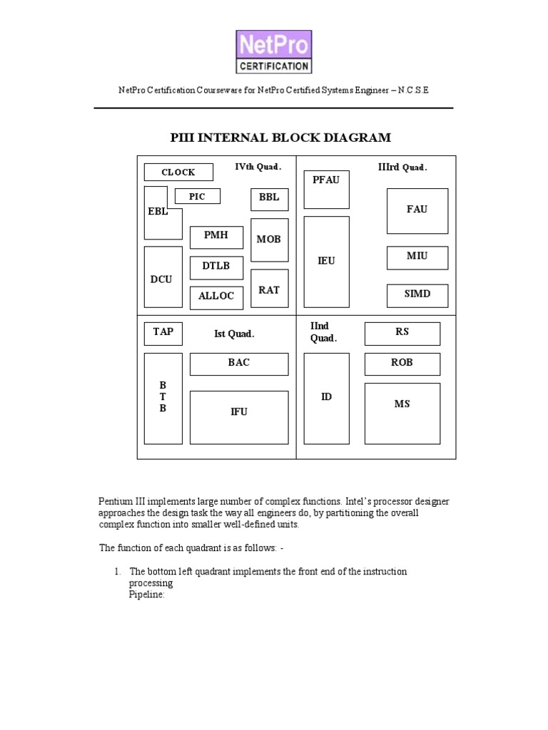 P-III Internal Block Diagram | PDF | Cpu Cache | Integrated Circuit