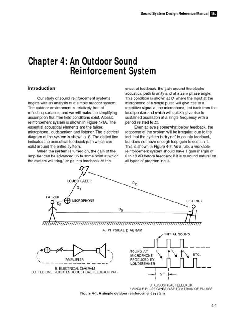 Chapter 4: An Outdoor Sound Reinforcement System | PDF | Teaching ...