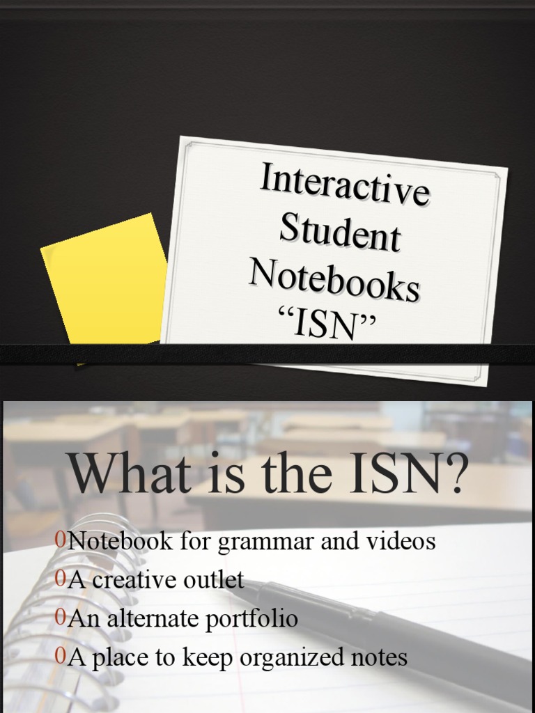 Interactive Student Notebooks/Spanish | PDF