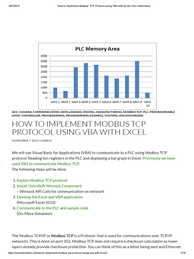 How To Implement Modbus Tcp Protocol Using Vba With Excel Acc 1922