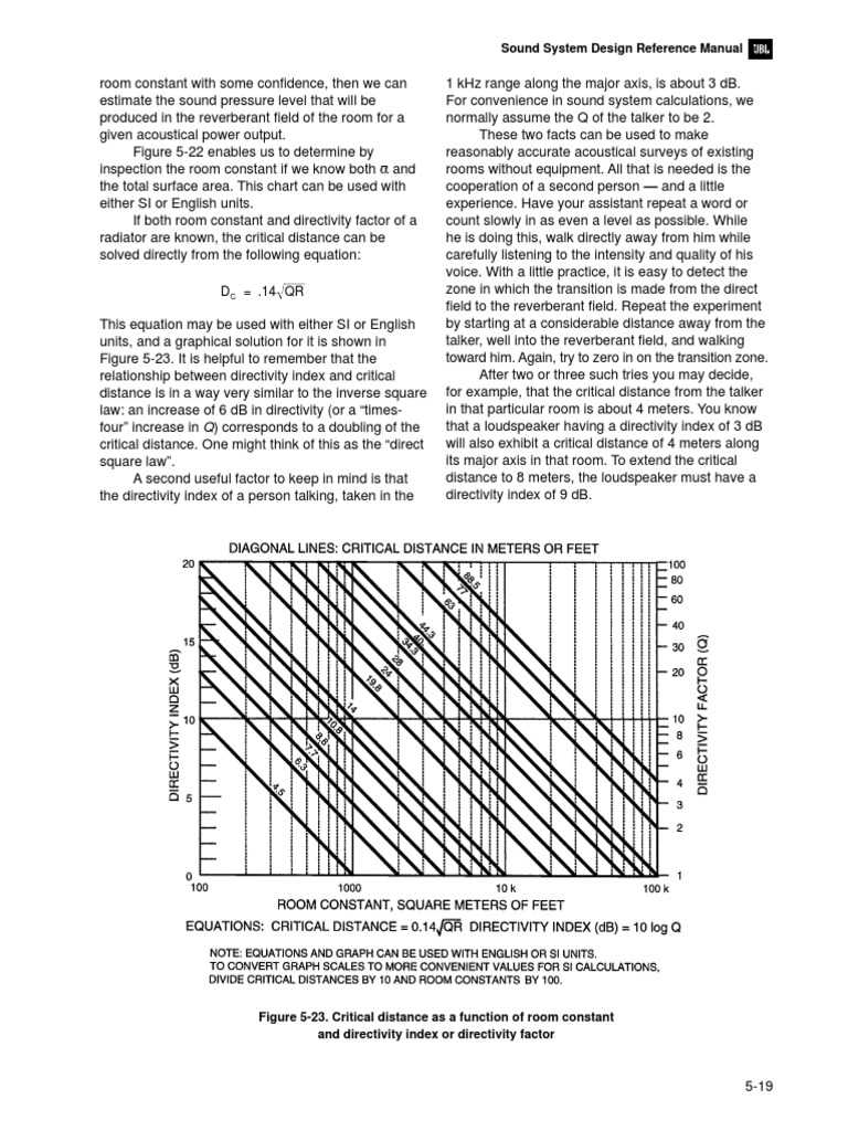 Critical Distance As A Function of Room Constan | PDF | Decibel ...