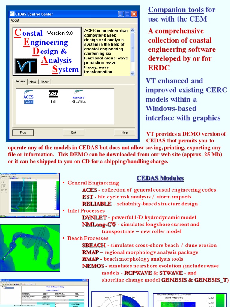 On Line Tour Page Under CEDAS Revised | PDF | Tide | Equations