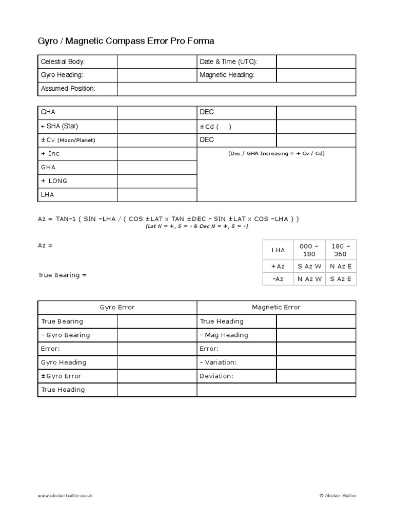 Gyro Error Pro Forma | PDF | Geophysics | Planetary Science