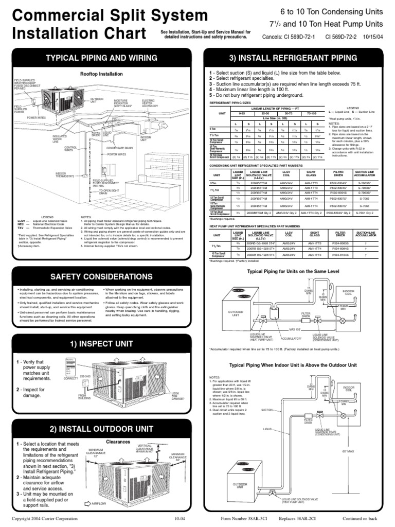 Commercial Split System Installation Chart: Typical Piping and Wiring 3 ...