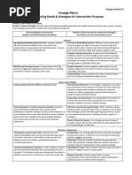 Learners With Difficulty Remembering and Focusing | PDF | Memory | Attention