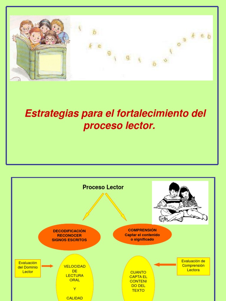 Estrategias de Proceso Lector | Lectura (proceso) | Maestros