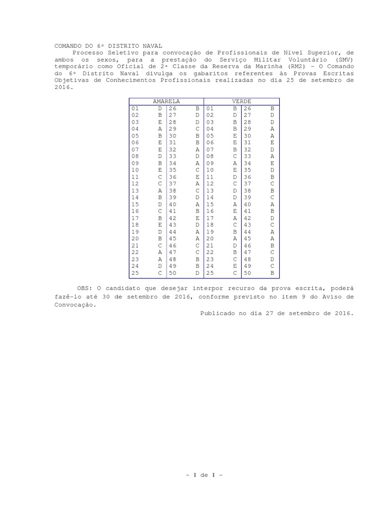 Gabarito RM2 SMF-OF 2016 PDF | PDF